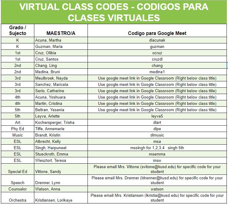 Google Meet Codes – Spanish – Kenosha School of Language