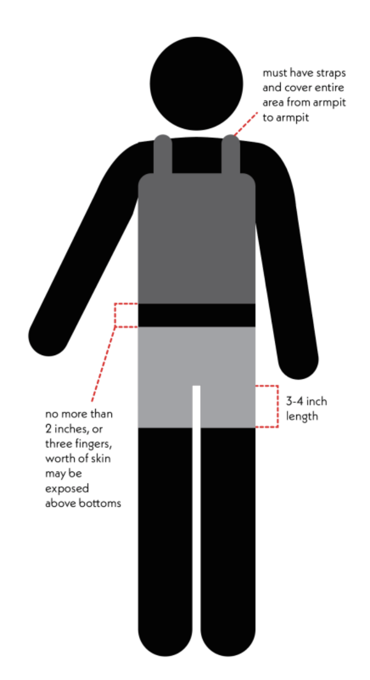 Student Dress Code – Kenosha Unified School District